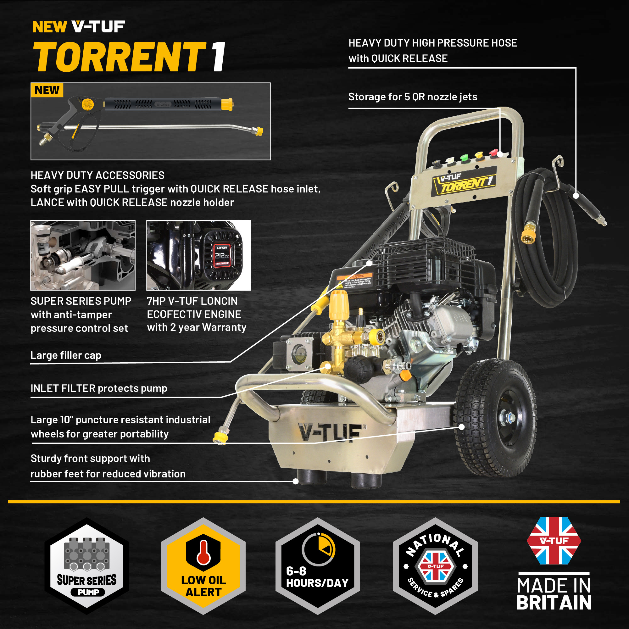 V-TUF.co.uk - V-TUF TORRENT 1 Industrial 7HP Petrol Pressure Washer ...