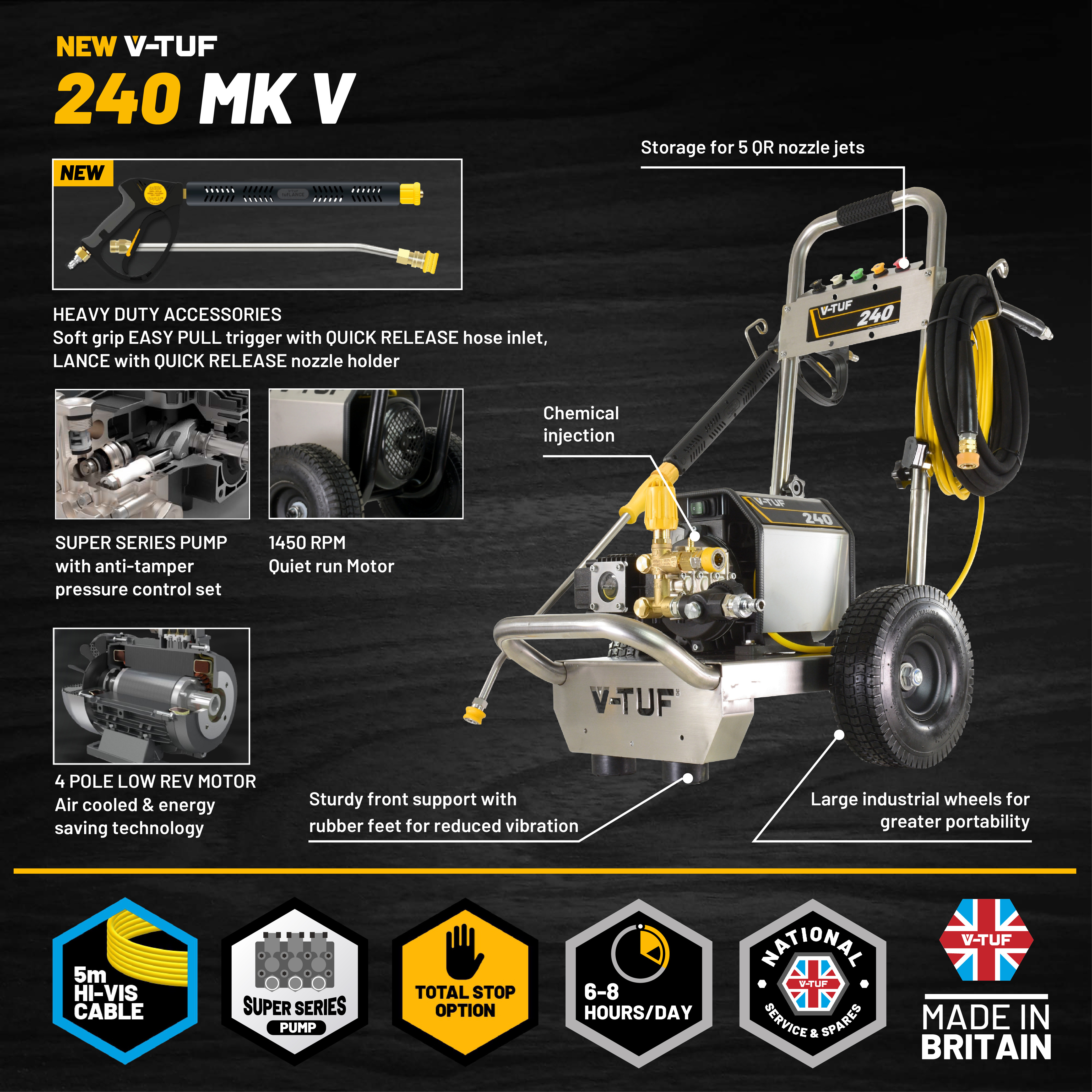 V-TUF.co.uk - V-TUF 240 - 240v Compact, Industrial, Mobile Electric ...